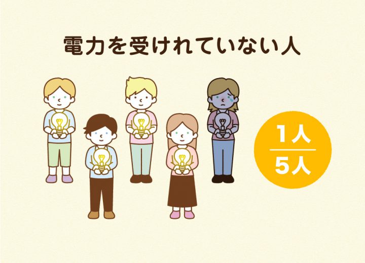 エネルギーをみんなにそしてクリーンに Sdgsを学ぶ Sdgs Scrum Sdgsに取り組む企業や団体を応援するメディア
