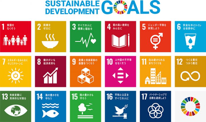 SDGsを学ぶ | SDGs SCRUM | SDGsに取り組む企業や団体を応援するメディア